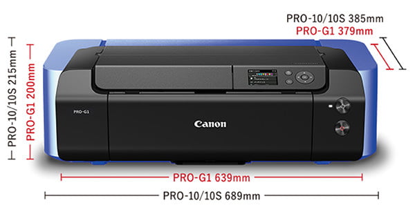 Initiatives Canon’s Approach to Achieve a Circular Economy | Canon Global