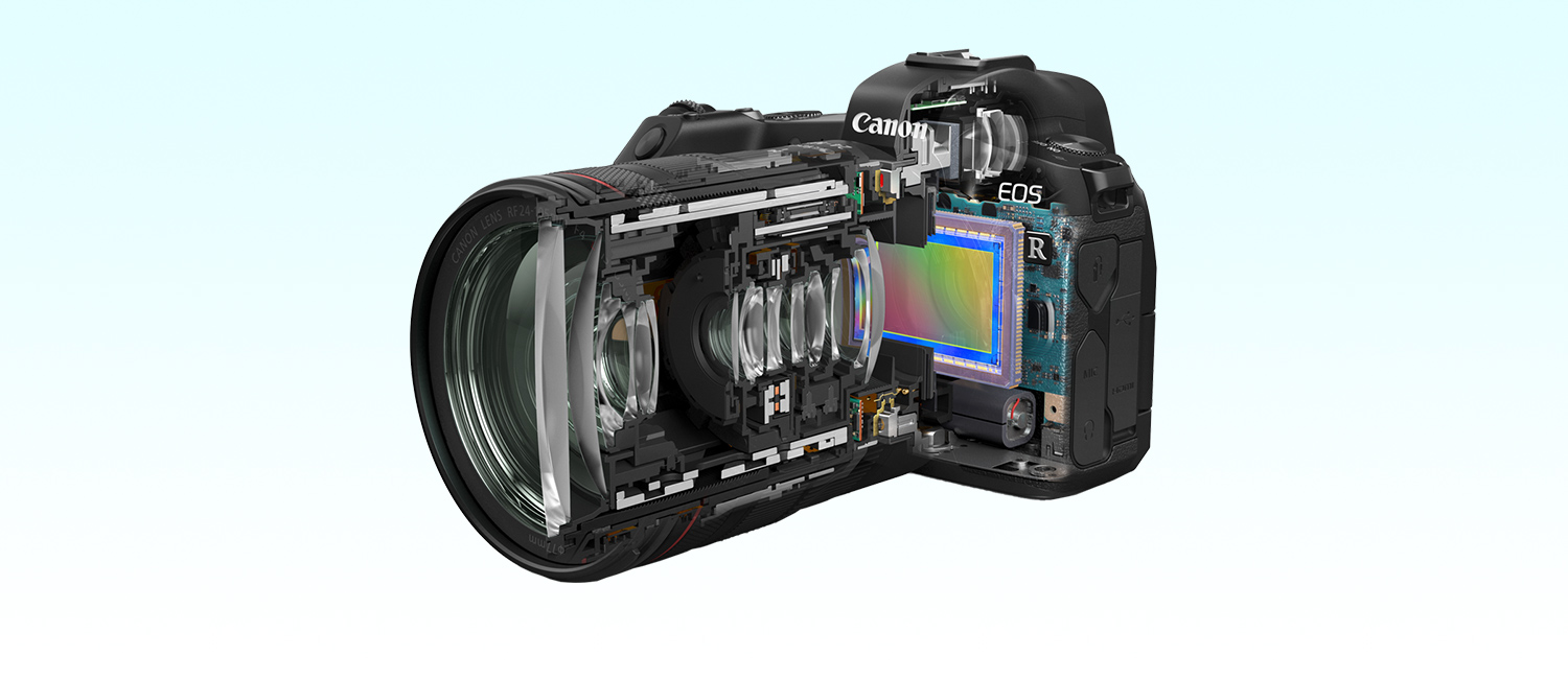 Technology | Canon Global